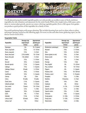 Beginner Gardening Toolkit